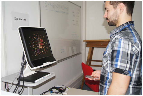 History of Eyes and Hands for Computer Control – Ken Pfeuffer